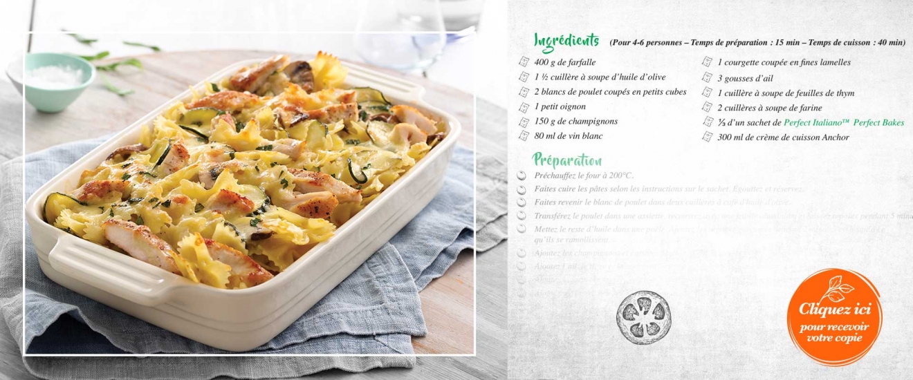 Perfect Italiano - Edendale